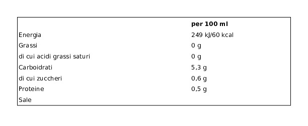 Leffe Leffe Rouge Birra Rossa Belga d'Abbazia Doppio Malto Bottiglia ...